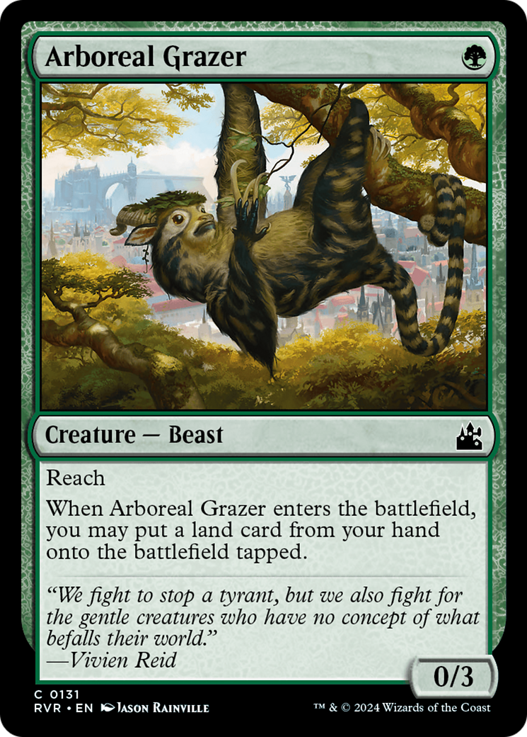 RG Titanshift - Modern Magic: The Gathering deck by YungDingo